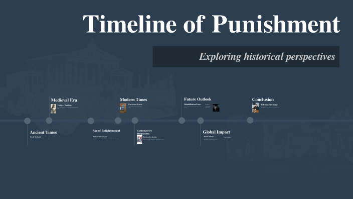 Timeline of Punishment by Jhonoven Cruz-Marcaida on Prezi