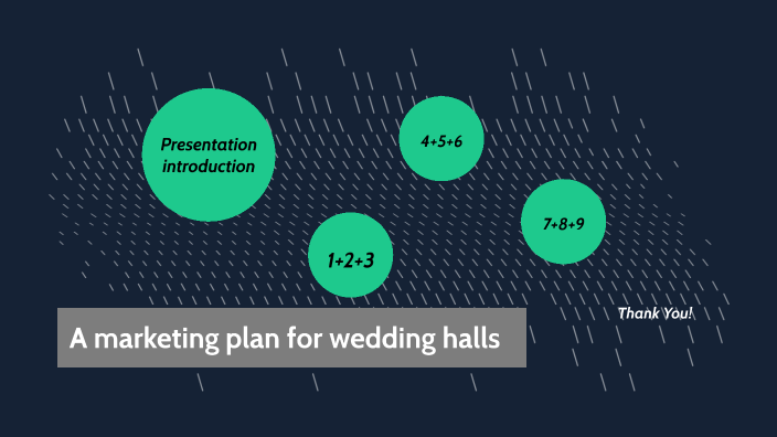 presentation by hanan saleem on Prezi