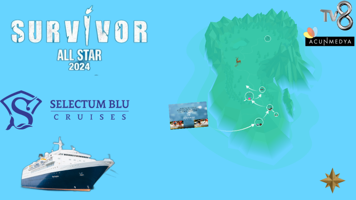 selectum blu cruise by Betül Türkdil on Prezi