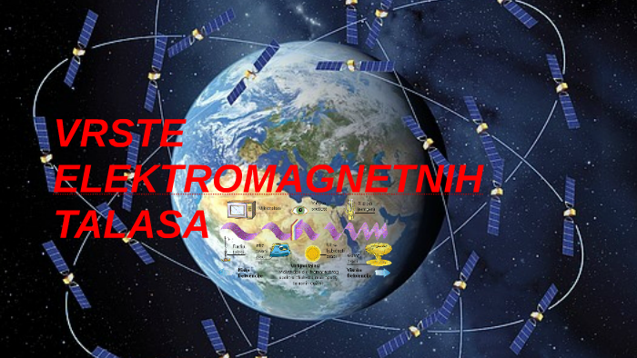 VRSTE ELEKTROMAGNETNIH TALASA by Aleksandra Stojiljkovic on Prezi