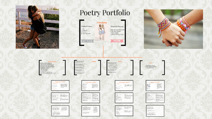 Poetry Portfolio by Madison boyd on Prezi