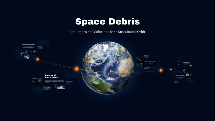 Understanding Space Debris by Layla Adams on Prezi