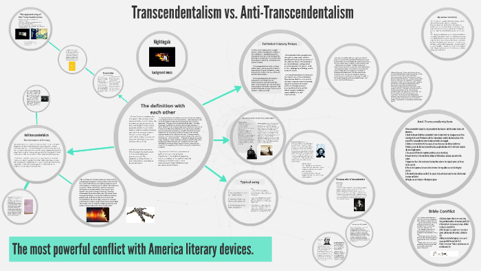 Anti Transcendentalism Art