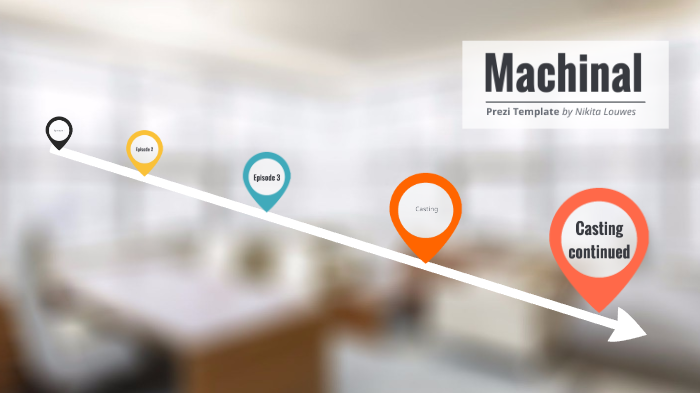 Machinal Design Ideas by Nikita Louwes on Prezi