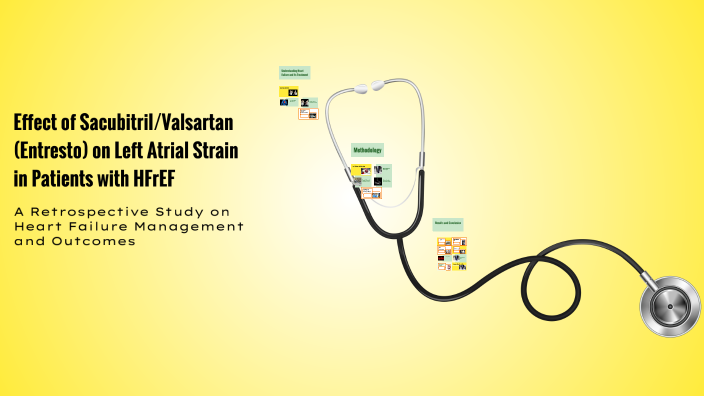 Effect of Sacubitril/Valsartan (Entresto) on Left Atrial Strain in ...