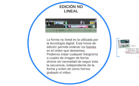 EDICIÓN NO LINEAL by YAMIRELIZ CHONG on Prezi