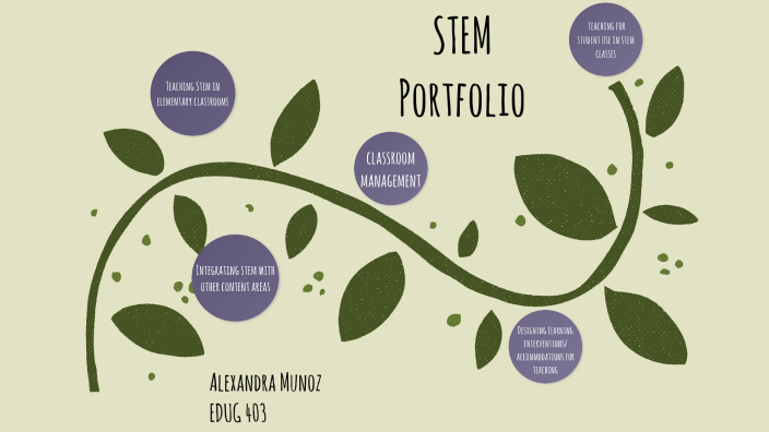 STEM Portfolio by Alexandra Munoz on Prezi