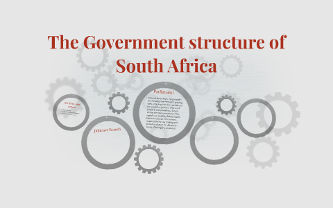 The Government structure of South Africa by Jazmine Bentley on Prezi