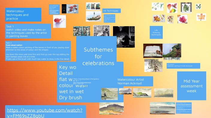 Watercolour techniques and practise by Victoria Bevan on Prezi