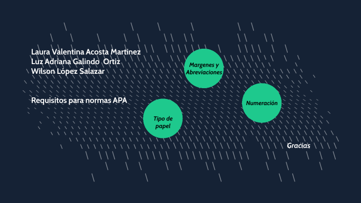 Requisitos de normas APA by wilson lopez on Prezi