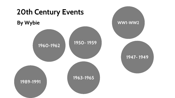 20th Century Timeline by wybie naber on Prezi