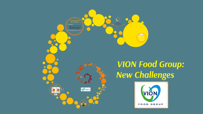 VION Food Group: by Levon Harutyunyan on Prezi