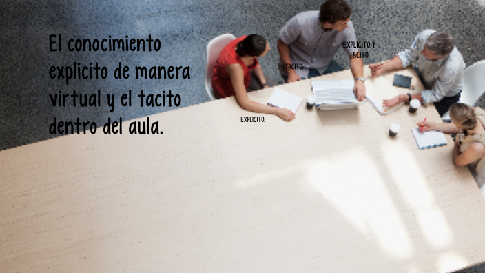 Conocimiento explicito de manera virtual y tacito dentro del aula. by ...