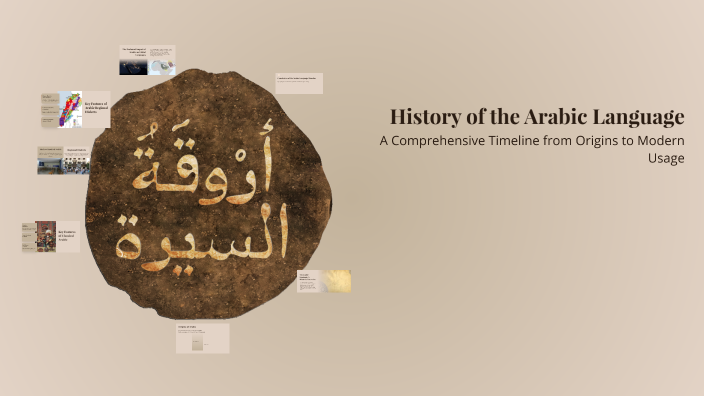 History of the Arabic Language by طوبیٰ مظہر on Prezi
