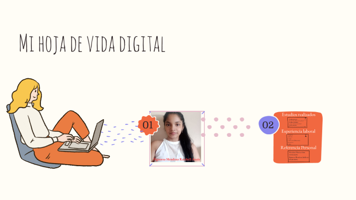Mi hoja de vida digital by Raschell Figueroa on Prezi