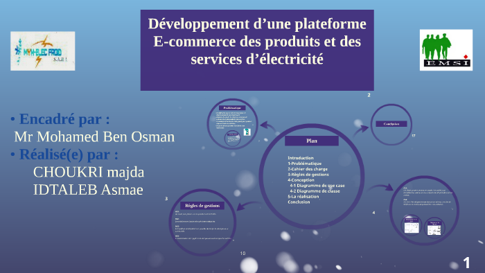 Mémoire de projet d’observation EMSI by Majda Choukri on Prezi Next