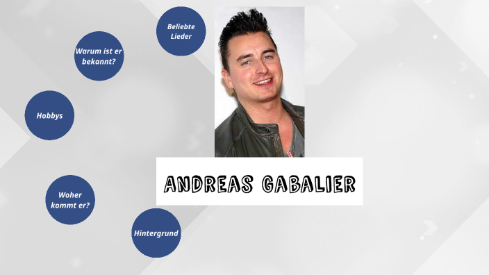 German Singer Presentation by Evan Correa on Prezi