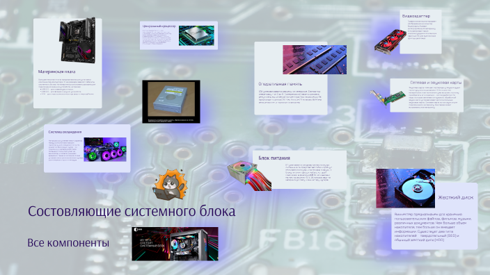 Desktop Computer by Милена павлович on Prezi