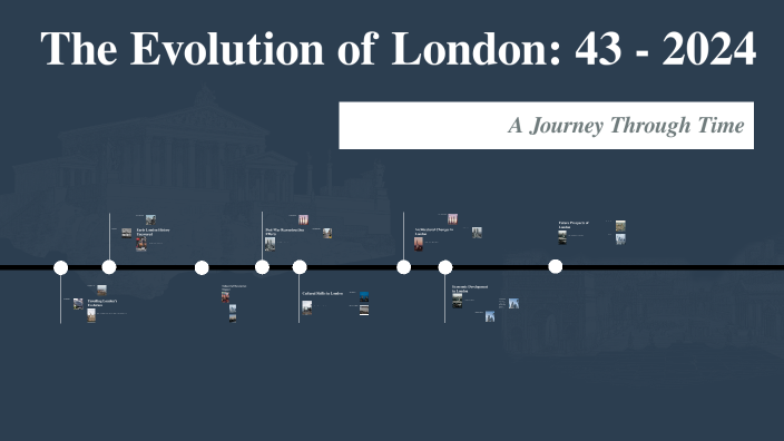 The Evolution of London: 43 - 2024 by Carly Bernardin on Prezi