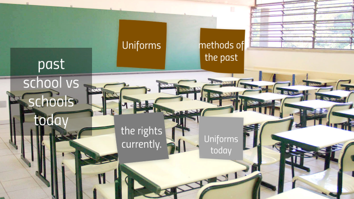 past school vs schools today by Larissa Lima on Prezi