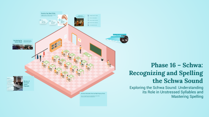 Phase 16 – Schwa: Recognizing and Spelling the Schwa Sound by Lena ...