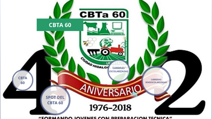 CBTA 60 by jack zorfice on Prezi