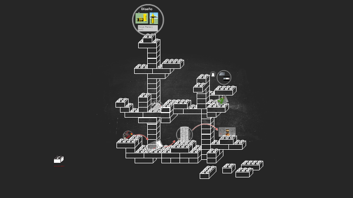 PROYECTO EXPOTECNICA RICALDONE by gabriela majano on Prezi