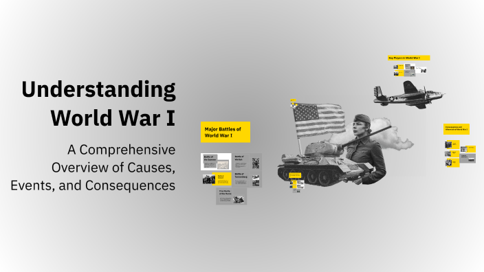 Understanding World War I by shaikha alattas on Prezi