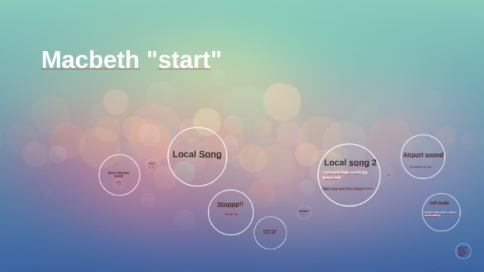 Macbeth " start" by Sara Fahim on Prezi