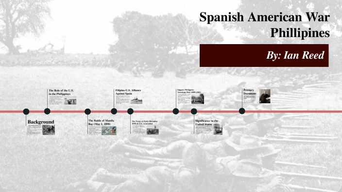 Spanish American War Phillipines by Ian Reed on Prezi