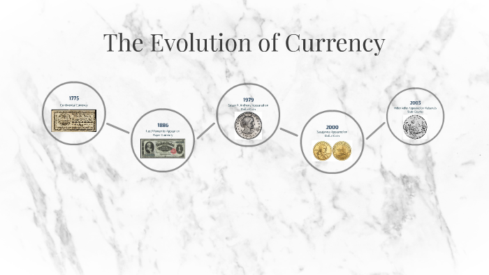 The Evolution of Currency by Colleen Miller on Prezi