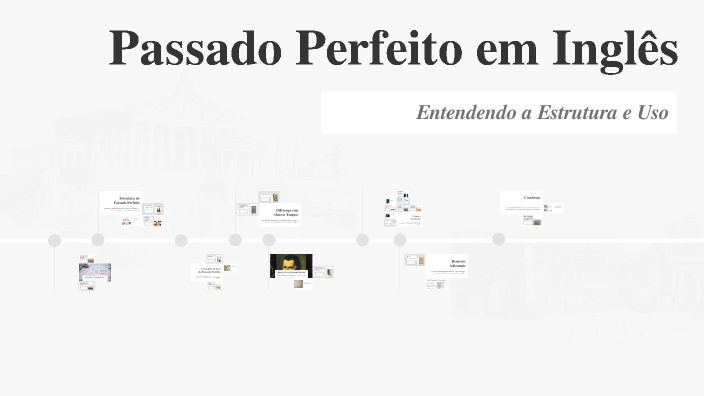 Passado Perfeito em Inglês by Nada Nada on Prezi
