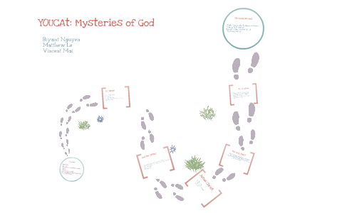 YOUCAT Presentation by johnathan le on Prezi