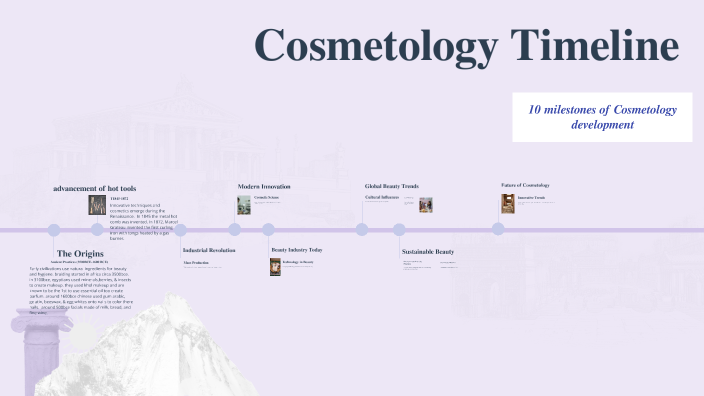 The Evolution of Cosmetology by Promise Fomby on Prezi