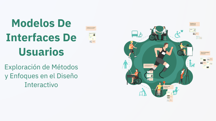 Modelos De Interfaces De Usuarios by Jazmina Isabel Zurita Zambrano on ...