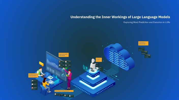 Understanding the Inner Workings of Large Language Models by zenat ...