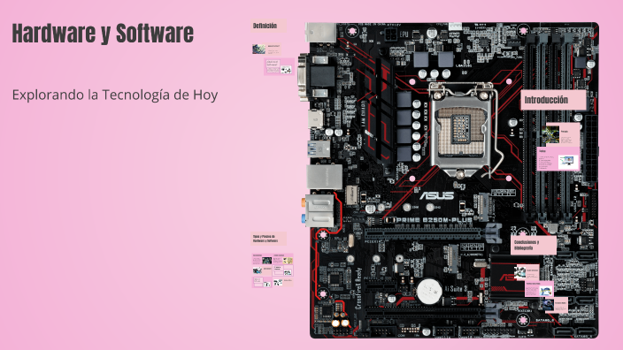 Hardware y Software by Jimena Prada on Prezi