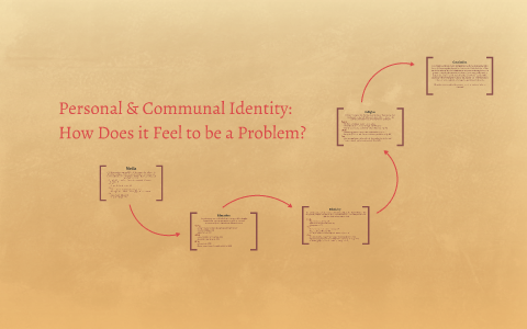 Personal & Communal Identity: by Kelsey Anderson on Prezi