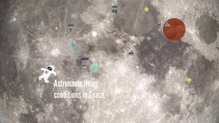 Astronauts living conditions in Space. by Ella B on Prezi