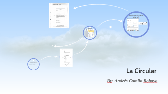 ¿Que es la circular? by Andres Camilo Robayo