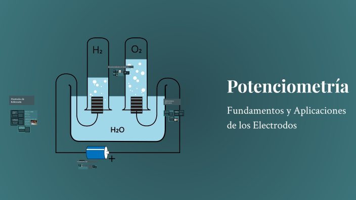 Potenciometría by Yasmin Solis on Prezi