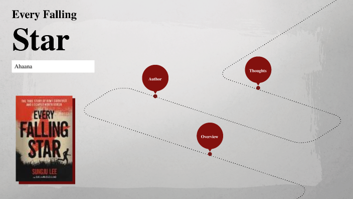 Every Falling Star - Sungju Lee by Ahaana Mudgil on Prezi