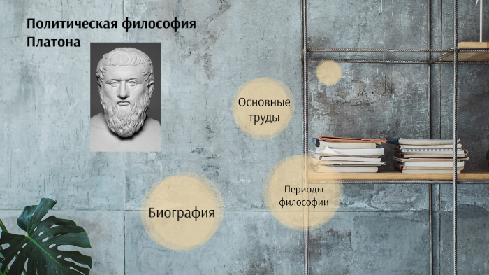 Политическая философия Платона by Ольга Альфутина on Prezi