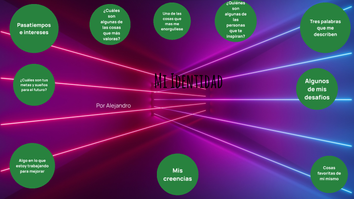 Mi Identidad by Alejandro Chacin Munoz on Prezi