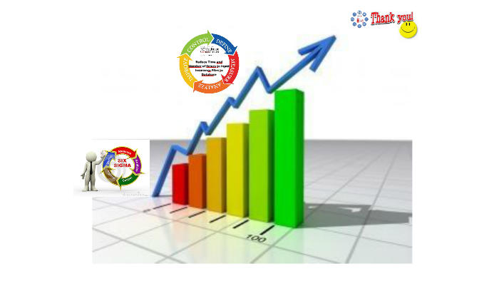 Lean Six Sigma Automation by David Qing on Prezi