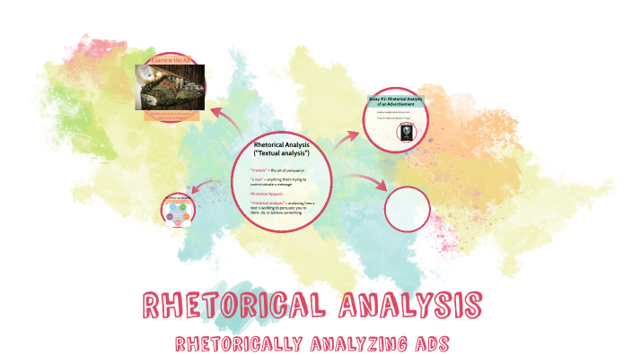 Rhetorical Analysis of Ads by Claire Landes on Prezi