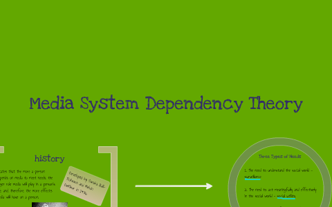 Media Dependency Theory by Lucas Eubank on Prezi
