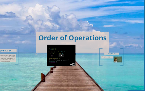 Order of Operations by Tiffany Riggins on Prezi