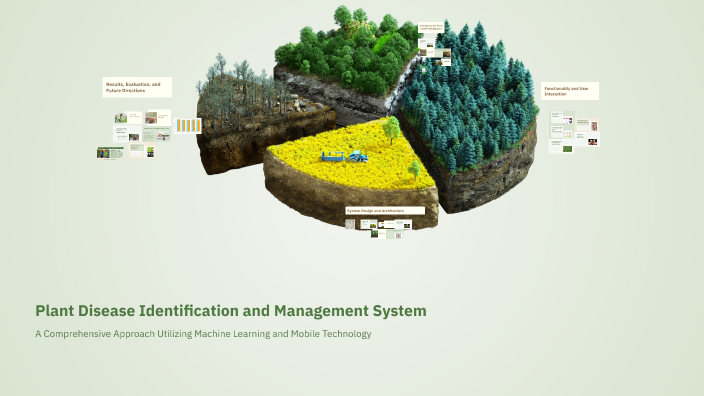 Plant Disease Identification and Management System by Udit Thapak on Prezi