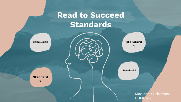 Read To Succeed by madison sutherland on Prezi